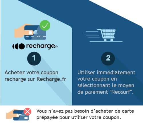 Recharge Neosurf en ligne | Ticket Neosurf dès 5 € | Recharge.fr